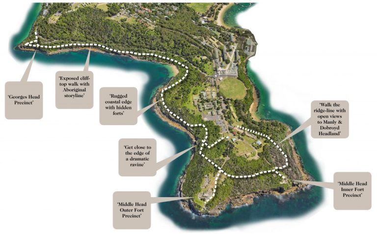 A Stunning New Mosman Harbour Walk Has Opened! - Mosman Living